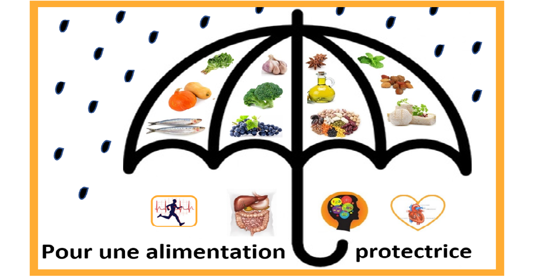 Encore plus que guérir, une alimentation saine peut prévenir et ...